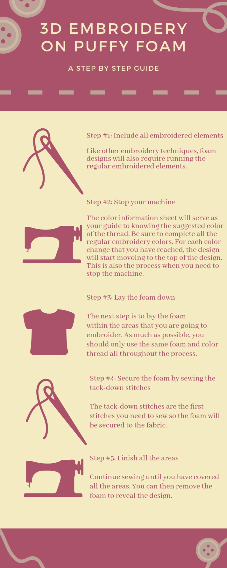 3D Embroidery On Puffy Foam: A Basic Guide - Affordable Digitizing